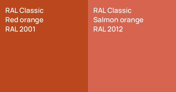 RAL Classic Red orange vs. RAL Classic Salmon orange comparison