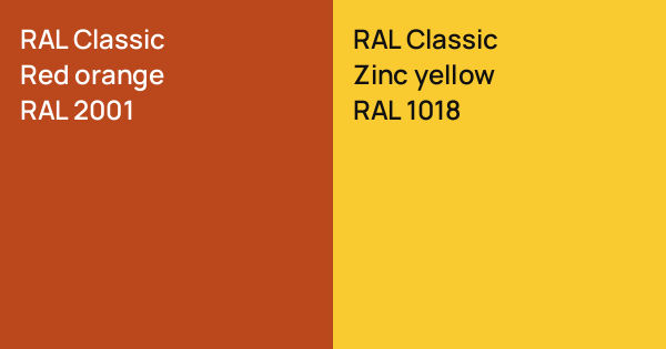 RAL Classic Red orange vs. RAL Classic Zinc yellow comparison