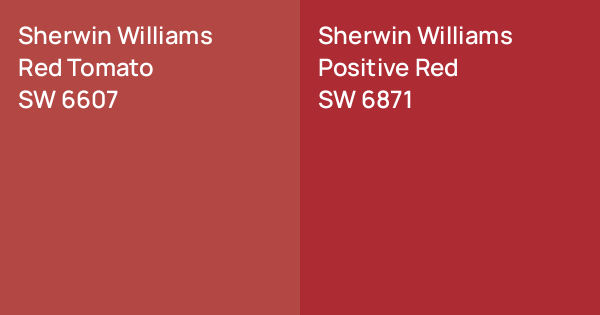 Sherwin Williams Red Tomato vs. Sherwin Williams Positive Red comparison