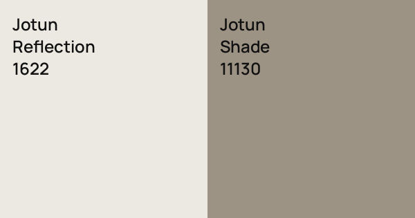 Jotun Reflection vs. Jotun Shade comparison
