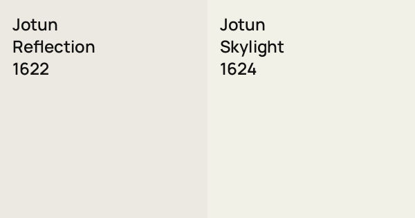 Jotun Reflection vs. Jotun Skylight comparison