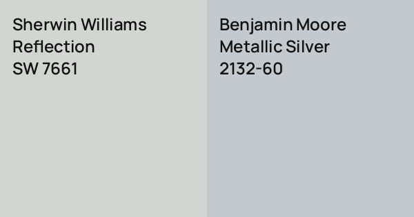 Sherwin Williams Reflection vs. Benjamin Moore Metallic Silver comparison