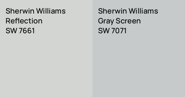 Sherwin Williams Reflection vs. Sherwin Williams Gray Screen comparison