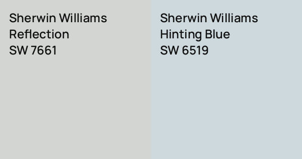 Sherwin Williams Reflection vs. Sherwin Williams Hinting Blue comparison