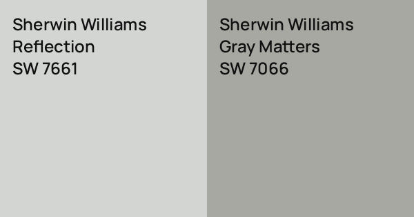 Sherwin Williams Reflection vs. Sherwin Williams Gray Matters comparison