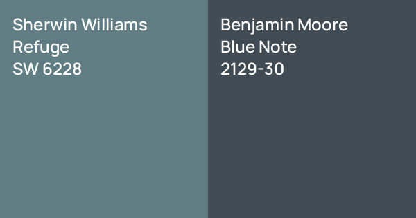 Sherwin Williams Refuge vs. Benjamin Moore Blue Note comparison