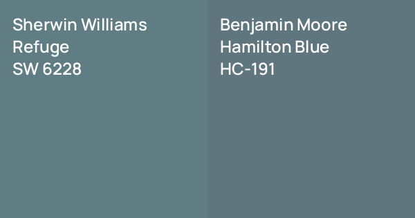 Sherwin Williams Refuge vs. Benjamin Moore Hamilton Blue comparison