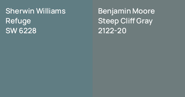 Sherwin Williams Refuge vs. Benjamin Moore Steep Cliff Gray comparison