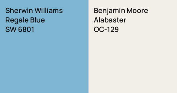 Sherwin Williams Regale Blue vs. Benjamin Moore Alabaster comparison