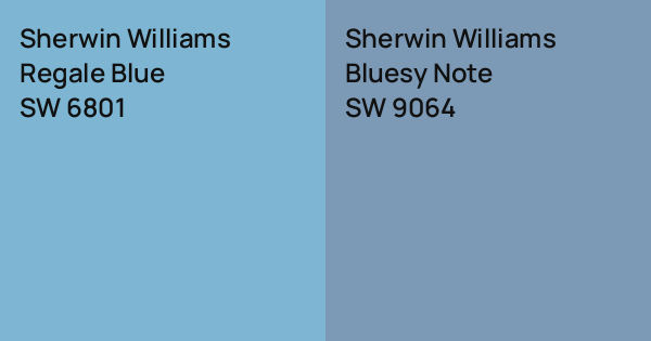 Sherwin Williams Regale Blue vs. Sherwin Williams Bluesy Note comparison