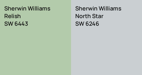 Sherwin Williams Relish vs. Sherwin Williams North Star comparison