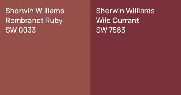 Sherwin Williams Rembrandt Ruby vs. Sherwin Williams Wild Currant ...