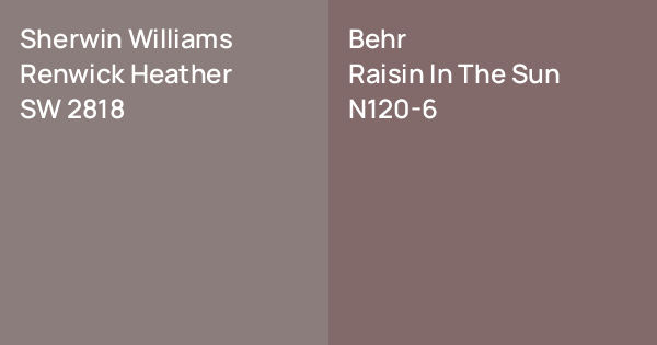 Sherwin Williams Renwick Heather vs. Behr Raisin In The Sun comparison