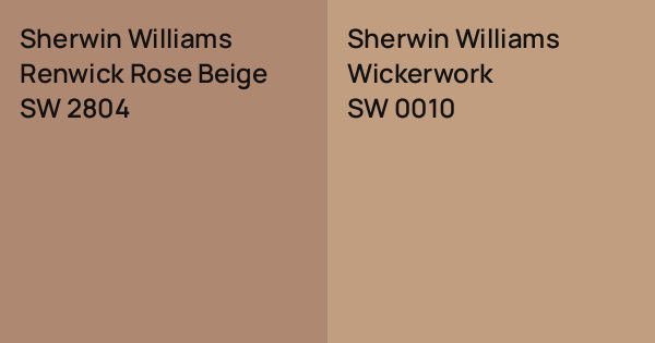 Sherwin Williams Renwick Rose Beige vs. Sherwin Williams Wickerwork ...