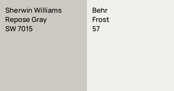 Sherwin Williams Repose Gray vs. Behr Frost comparison