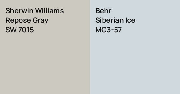 Sherwin Williams Repose Gray vs. Behr Siberian Ice comparison