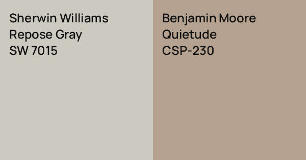 Sherwin Williams Repose Gray vs. Benjamin Moore Quietude comparison