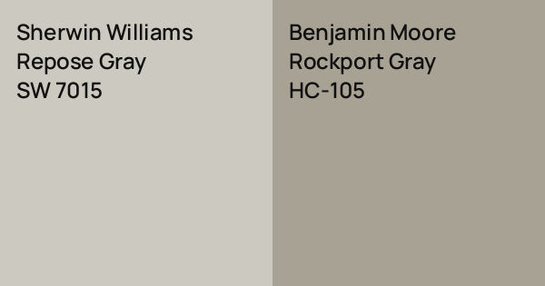 Sherwin Williams Repose Gray vs. Benjamin Moore Rockport Gray comparison