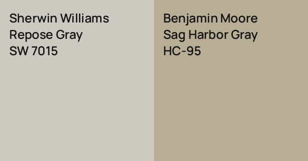 Sherwin Williams Repose Gray vs. Benjamin Moore Sag Harbor Gray comparison
