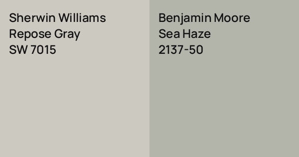 Sherwin Williams Repose Gray vs. Benjamin Moore Sea Haze comparison
