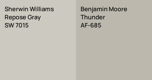 Sherwin Williams Repose Gray vs. Benjamin Moore Thunder comparison