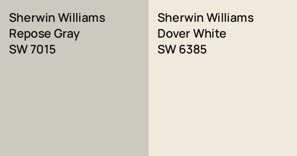 Sherwin Williams Repose Gray vs. Sherwin Williams Dover White comparison