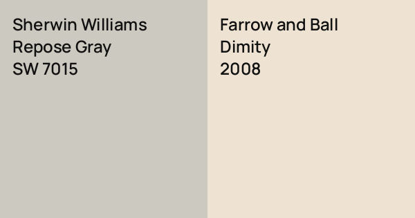 Sherwin Williams Repose Gray vs. Farrow and Ball Dimity comparison