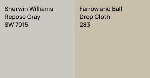 Sherwin Williams Repose Gray vs. Farrow and Ball Drop Cloth comparison