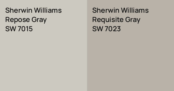 Sherwin Williams Repose Gray vs. Sherwin Williams Requisite Gray comparison