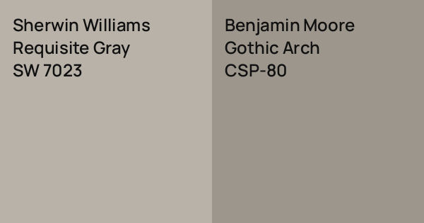 Sherwin Williams Requisite Gray vs. Benjamin Moore Gothic Arch comparison