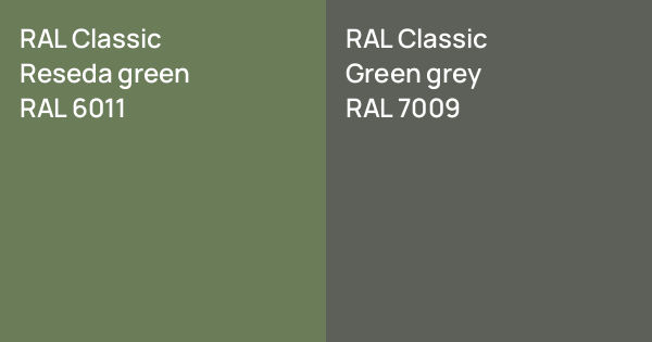 RAL Classic Reseda green vs. RAL Classic Green grey comparison