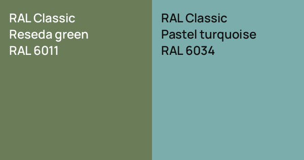 RAL Classic Reseda green vs. RAL Classic Pastel turquoise comparison