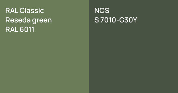 RAL Classic Reseda green vs. NCS S 7010-G30Y comparison