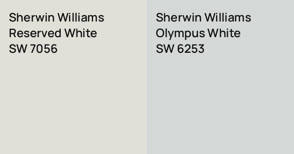 Sherwin Williams Reserved White vs. Sherwin Williams Olympus White ...