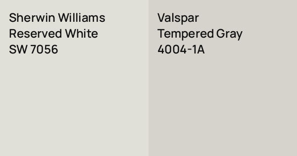 Sherwin Williams Reserved White vs. Valspar Tempered Gray comparison