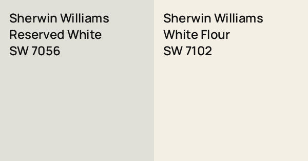 Sherwin Williams Reserved White vs. Sherwin Williams White Flour comparison