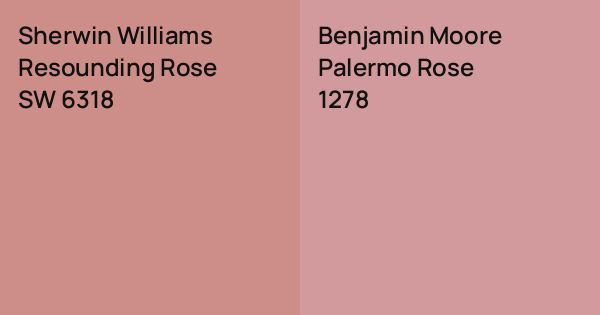 Sherwin Williams Resounding Rose vs. Benjamin Moore Palermo Rose comparison