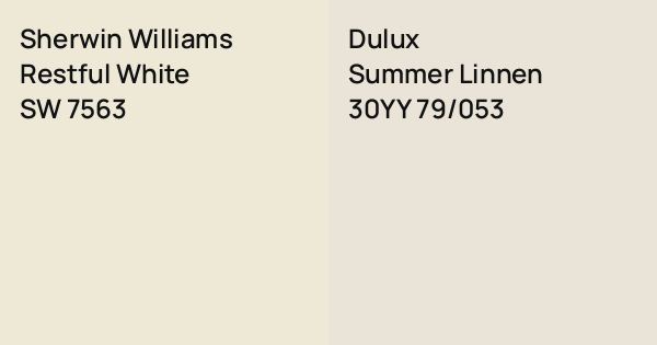 Sherwin Williams Restful White vs. Dulux Summer Linnen comparison
