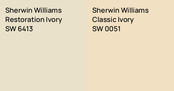 Sherwin Williams Restoration Ivory vs. Sherwin Williams Classic Ivory ...
