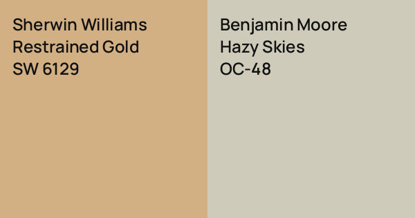 Sherwin Williams Restrained Gold vs. Benjamin Moore Hazy Skies comparison