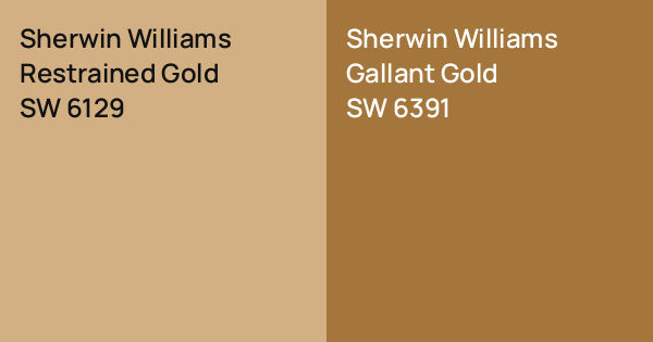 Sherwin Williams Restrained Gold vs. Sherwin Williams Gallant Gold ...