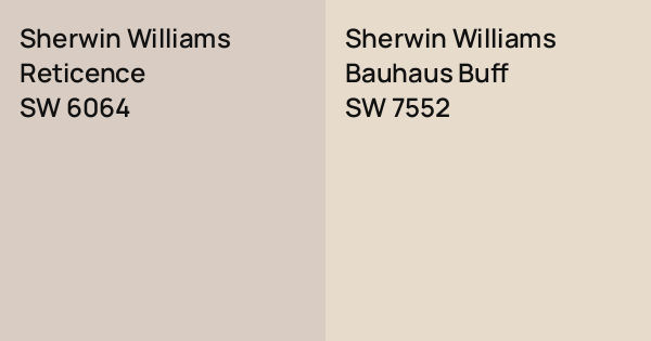 Sherwin Williams Reticence vs. Sherwin Williams Bauhaus Buff comparison