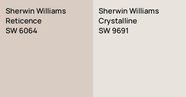 Sherwin Williams Reticence vs. Sherwin Williams Crystalline comparison