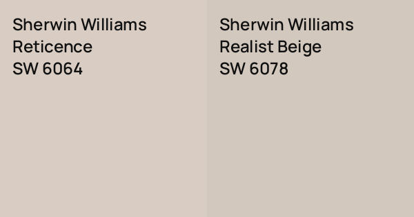 Sherwin Williams Reticence vs. Sherwin Williams Realist Beige comparison