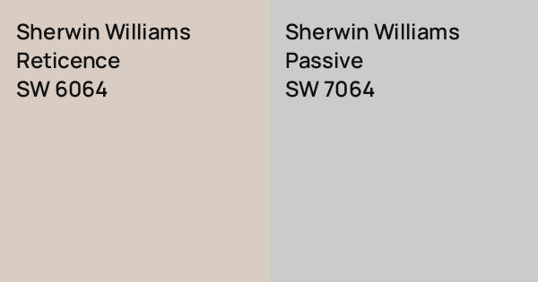 Sherwin Williams Reticence vs. Sherwin Williams Passive comparison