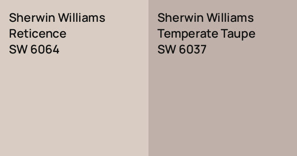 Sherwin Williams Reticence vs. Sherwin Williams Temperate Taupe comparison