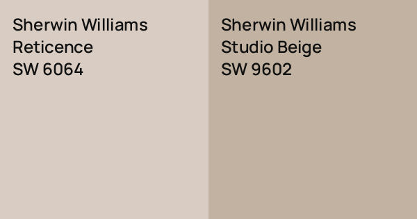 Sherwin Williams Reticence vs. Sherwin Williams Studio Beige comparison