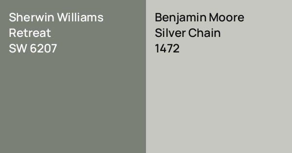 Sherwin Williams Retreat vs. Benjamin Moore Silver Chain comparison
