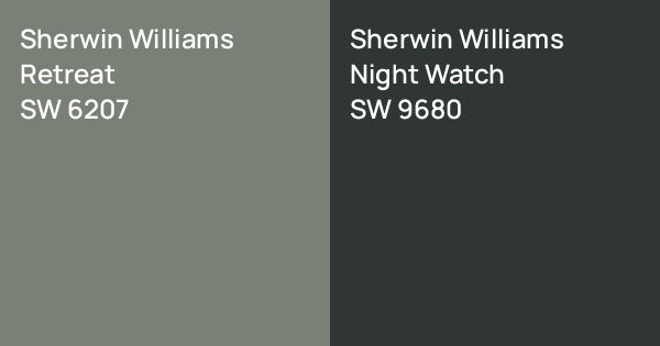 Sherwin Williams Retreat vs. Sherwin Williams Night Watch comparison