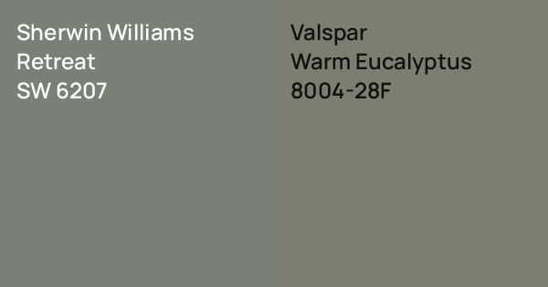 Sherwin Williams Retreat vs. Valspar Warm Eucalyptus (US) comparison
